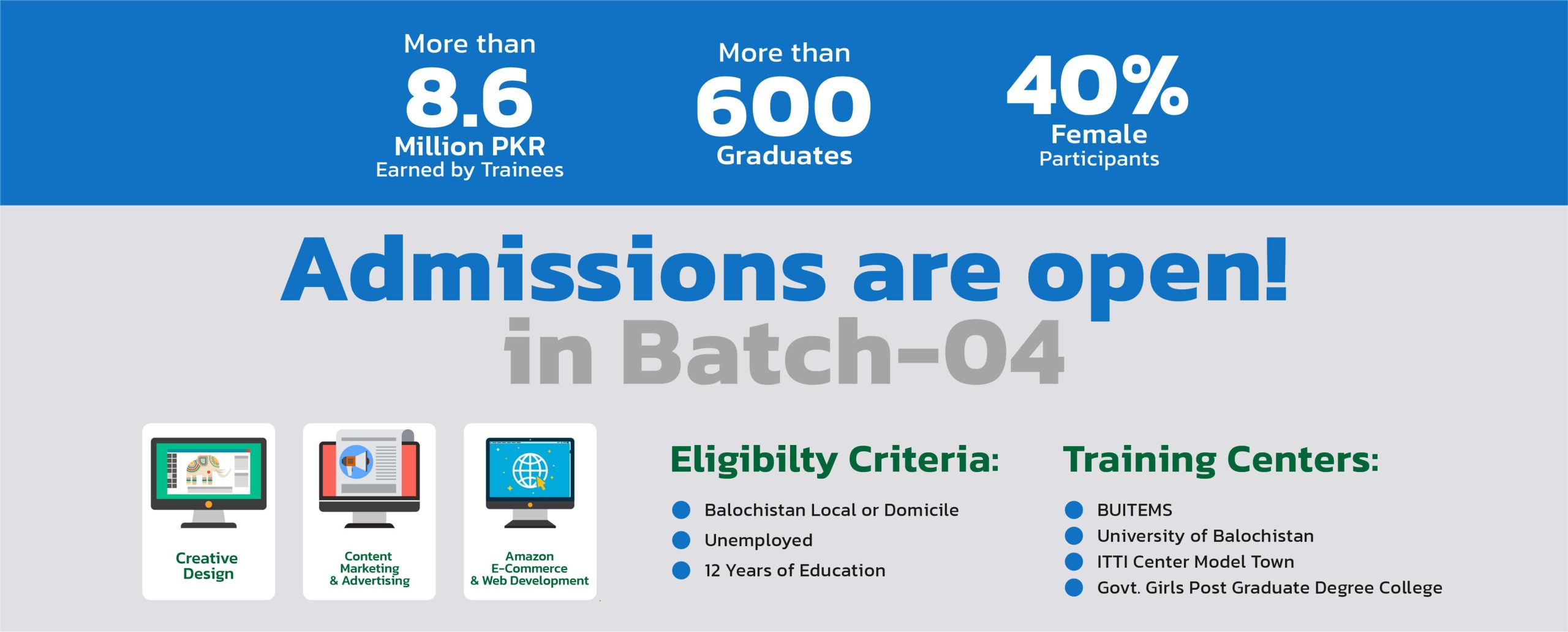 Welcome to DigiBizz – Empowering Your Future